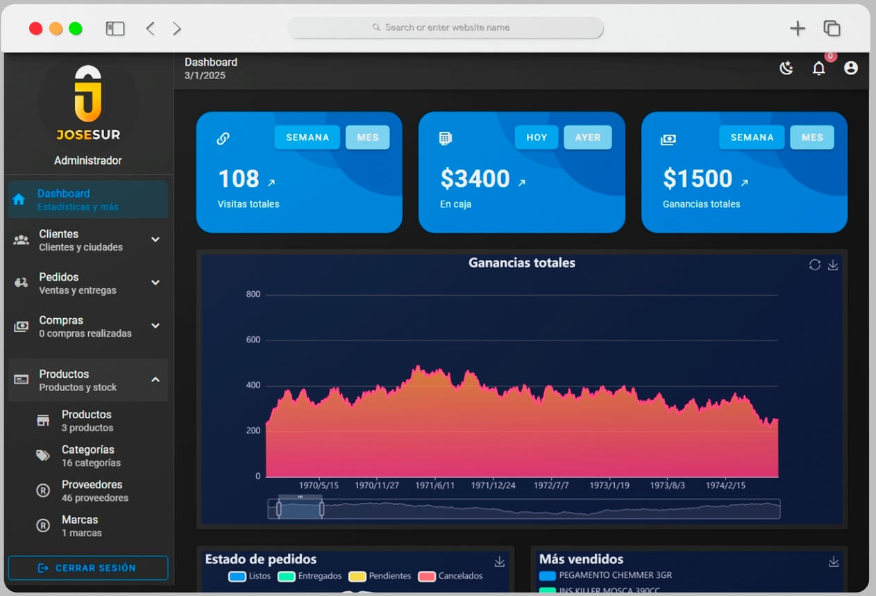 Ariel Leyva | Desarrollador Web SaaS en Latinoamérica